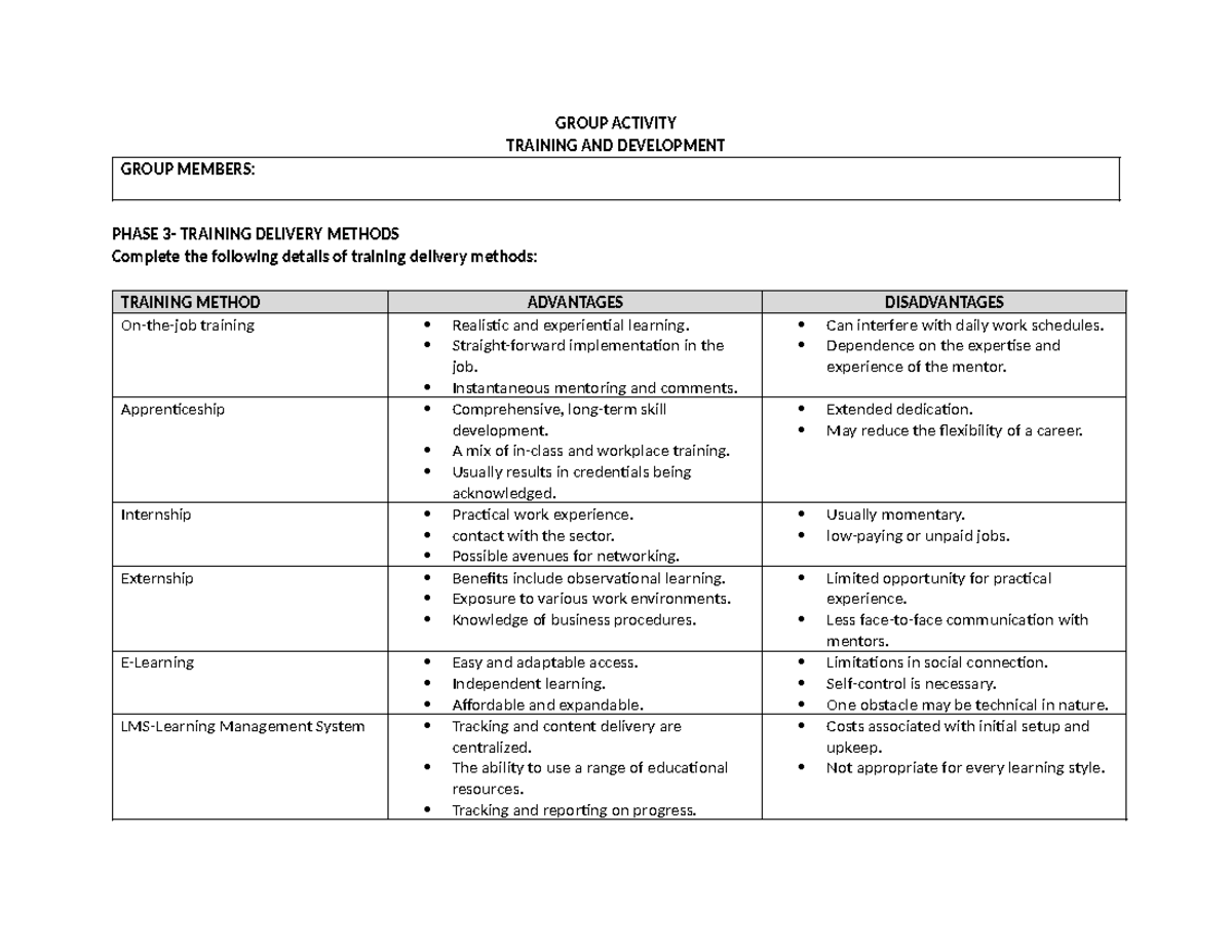 Tutorial Training Phase 3 - GROUP ACTIVITY TRAINING AND DEVELOPMENT ...