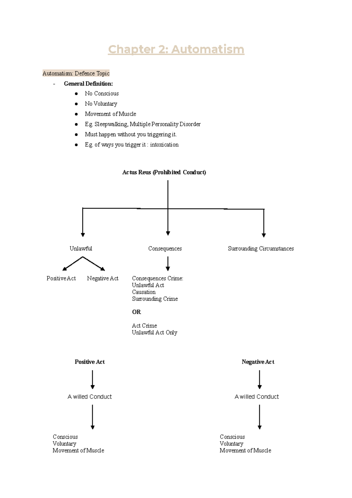 Chapter 2 Automatism - Lecture notes 2 - Chapter 2: Automatism ...