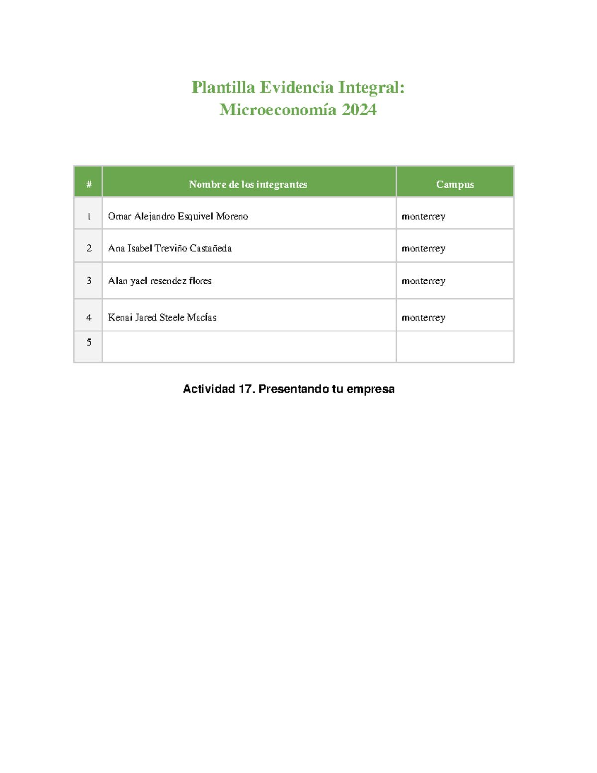 A9 micro - mmkkkk - Plantilla Evidencia Integral: Microeconomía 2024 ...