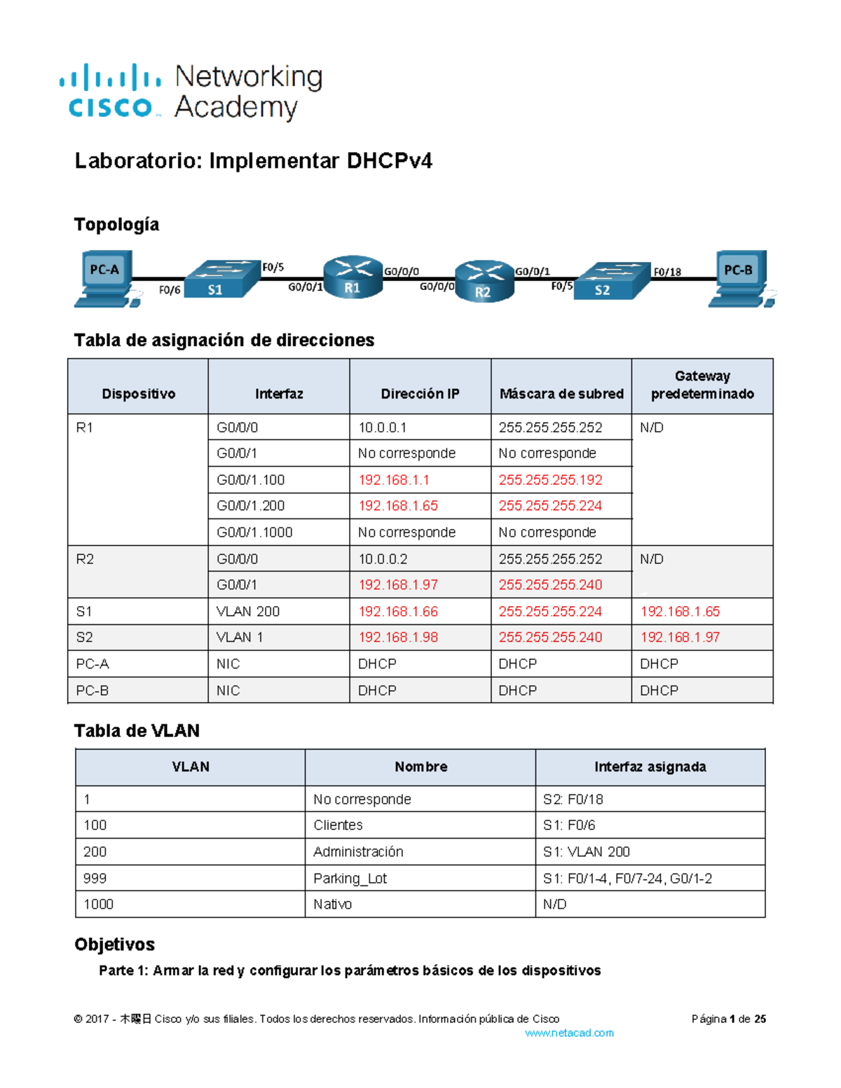 7 4 2 Lab - Implement DHCPv 4 - Topología Tabla de asignación de direcciones Dispositivo ...