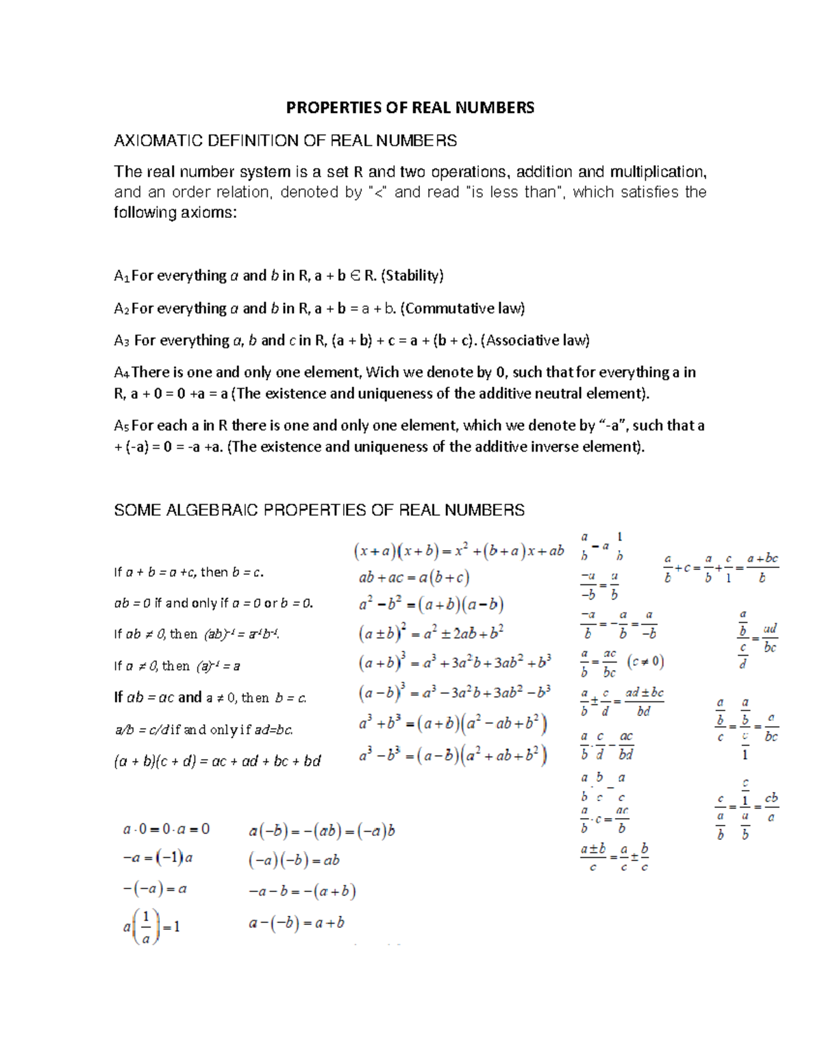 Properties of Real Numbers - PROPERTIES OF REAL NUMBERS AXIOMATIC ...