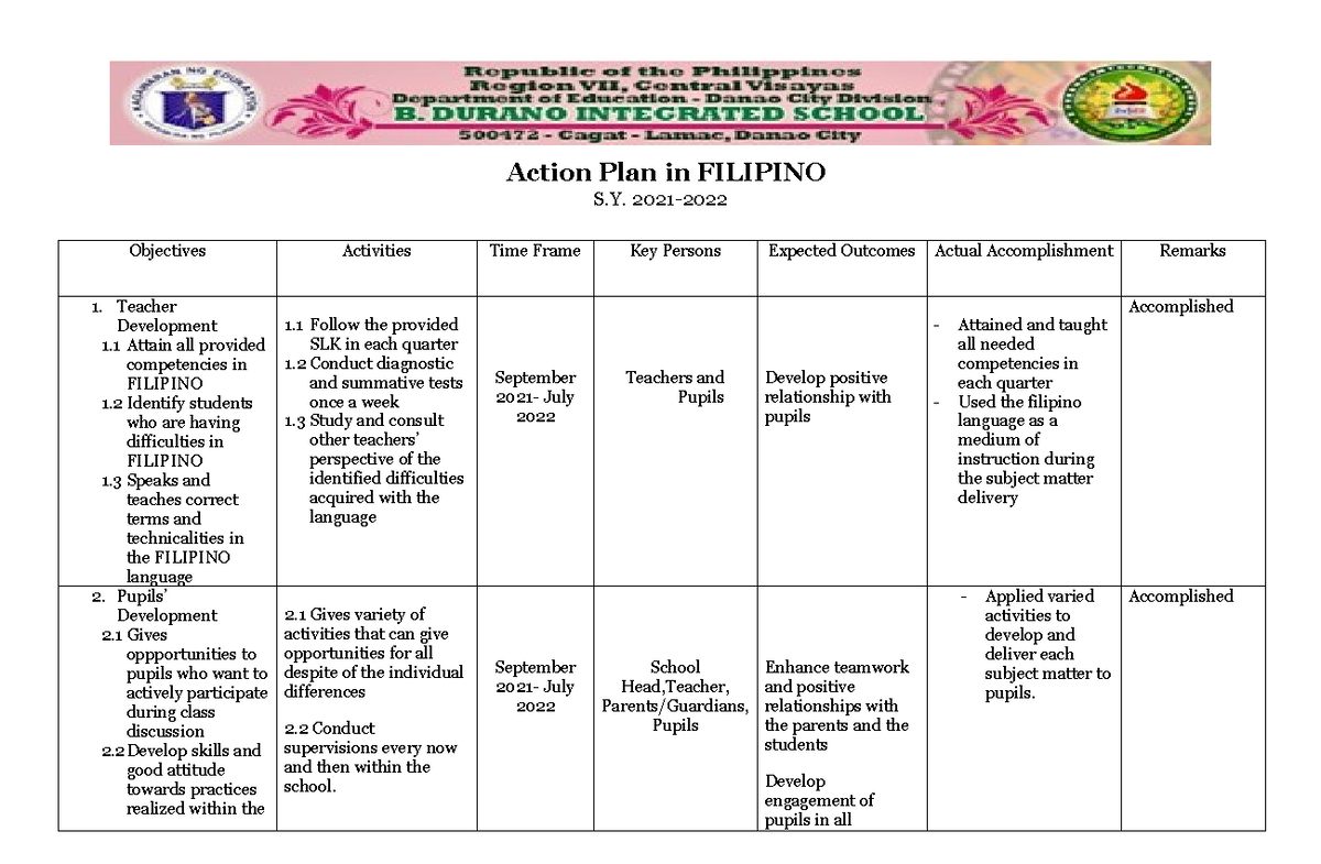 Action Plan filipino - Action Plan in FILIPINO S. 2021- Objectives ...