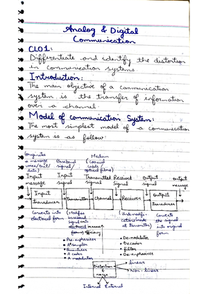 ADC Lab 06 CAM-Amplitude Mod Demod Matlab - Analogue and Digital ...