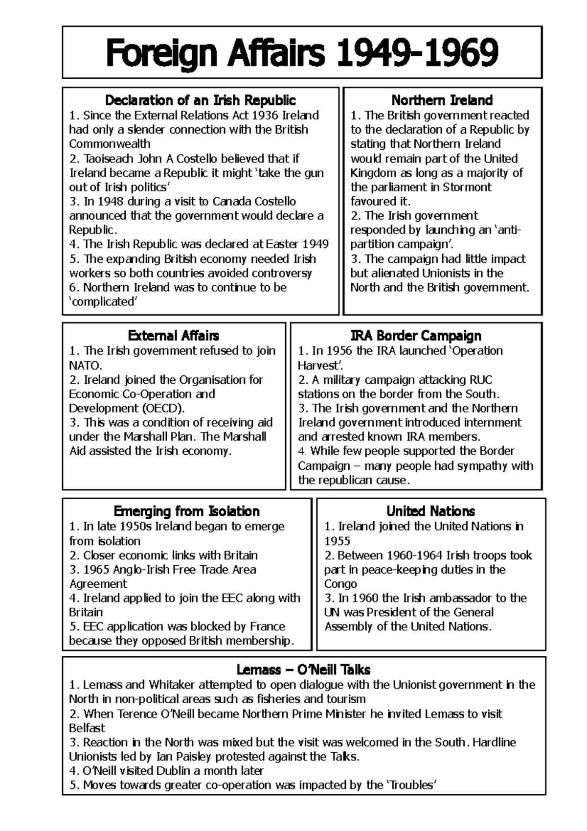 foreign affairs Ireland 1948-1969 - Foreign Affairs 1949- Declaration ...