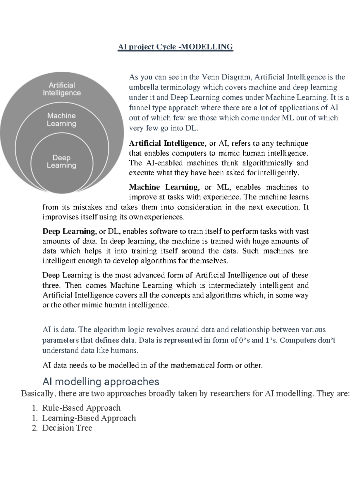Modelling of Artificial Intelligence - AI - AI project Cycle -MODELLING ...