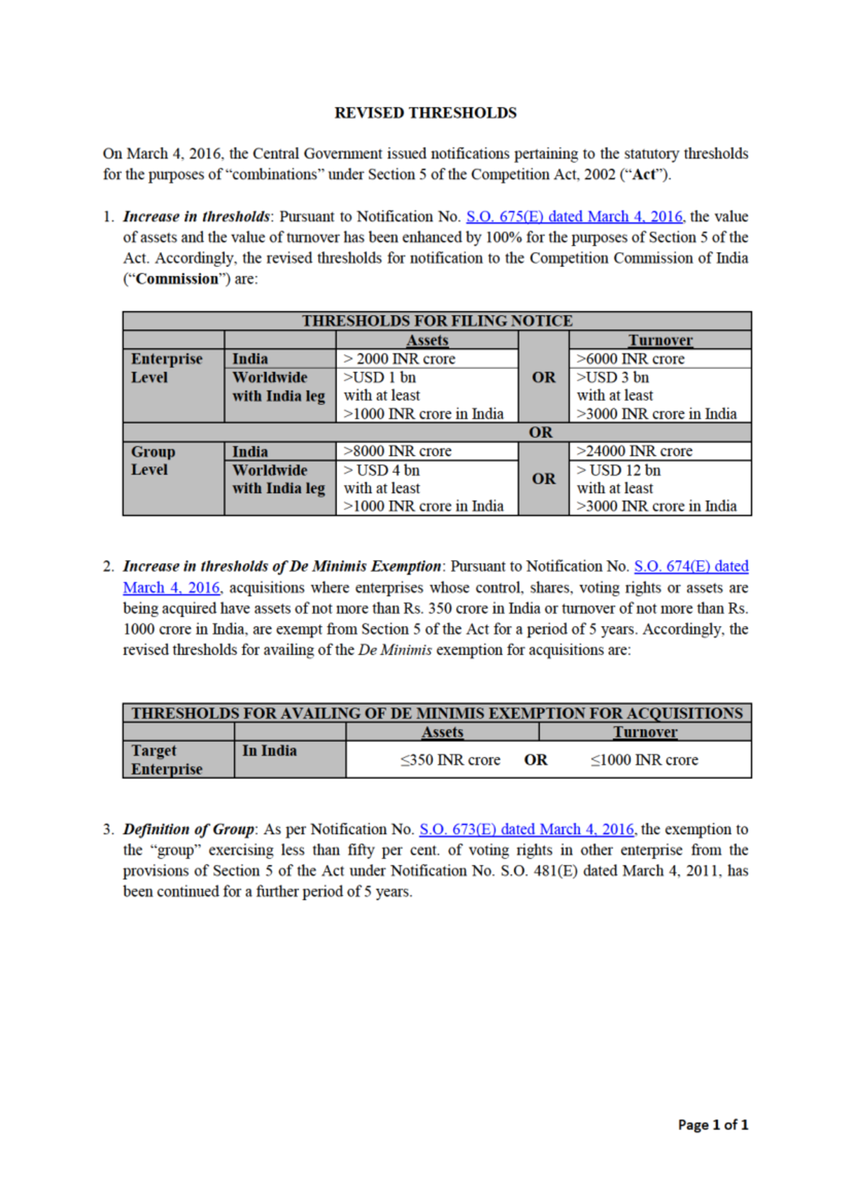 Revised thresholds - CCI recently updated the threshold limits for ...