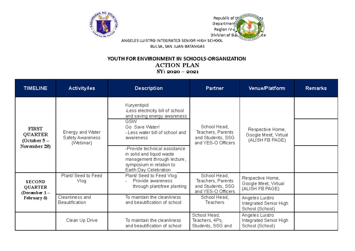 Alish-Action-Plan-without-Resolution-YES-O-1- SY-2021-2022 - Republic ...