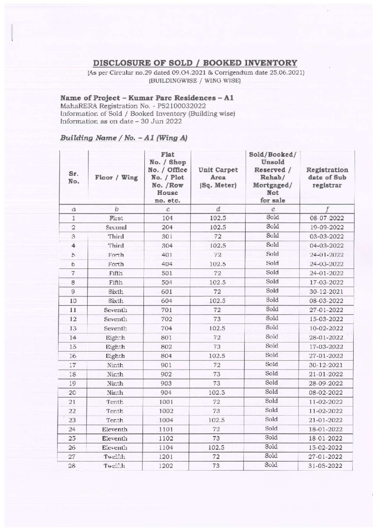 4 Disclosure of sold booked inventory - Marketing Research - Studocu