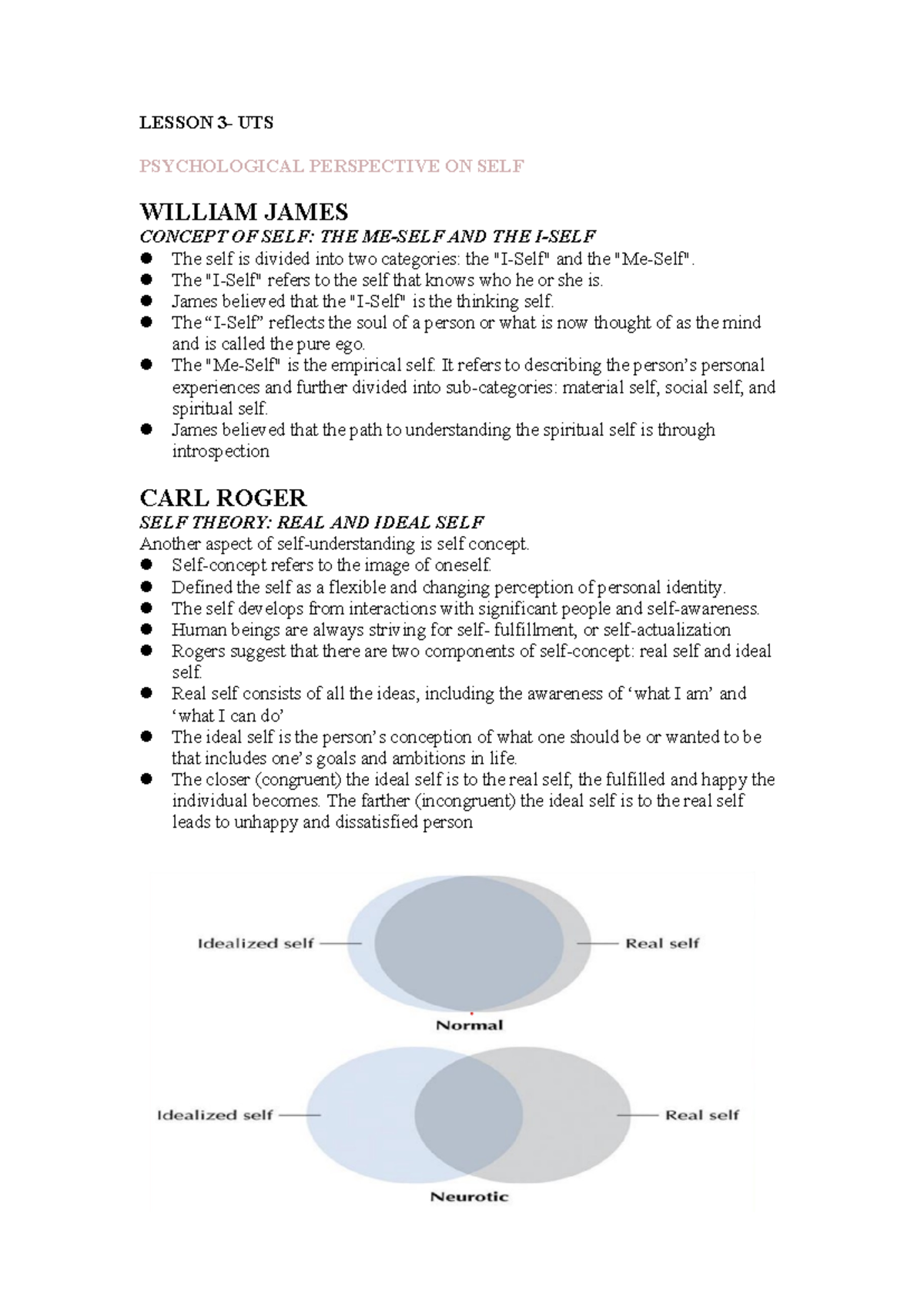 Understanding the Self - LESSON 3- UTS PSYCHOLOGICAL PERSPECTIVE ON ...