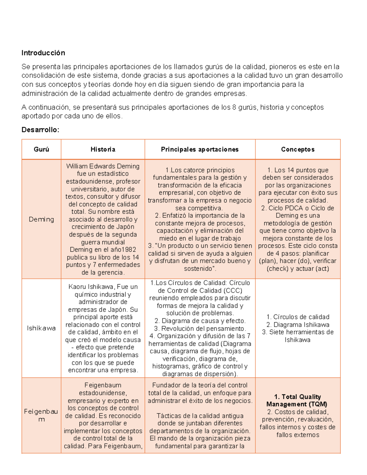 Gurus - Gurilus - Introducción Se presenta las principales aportaciones ...