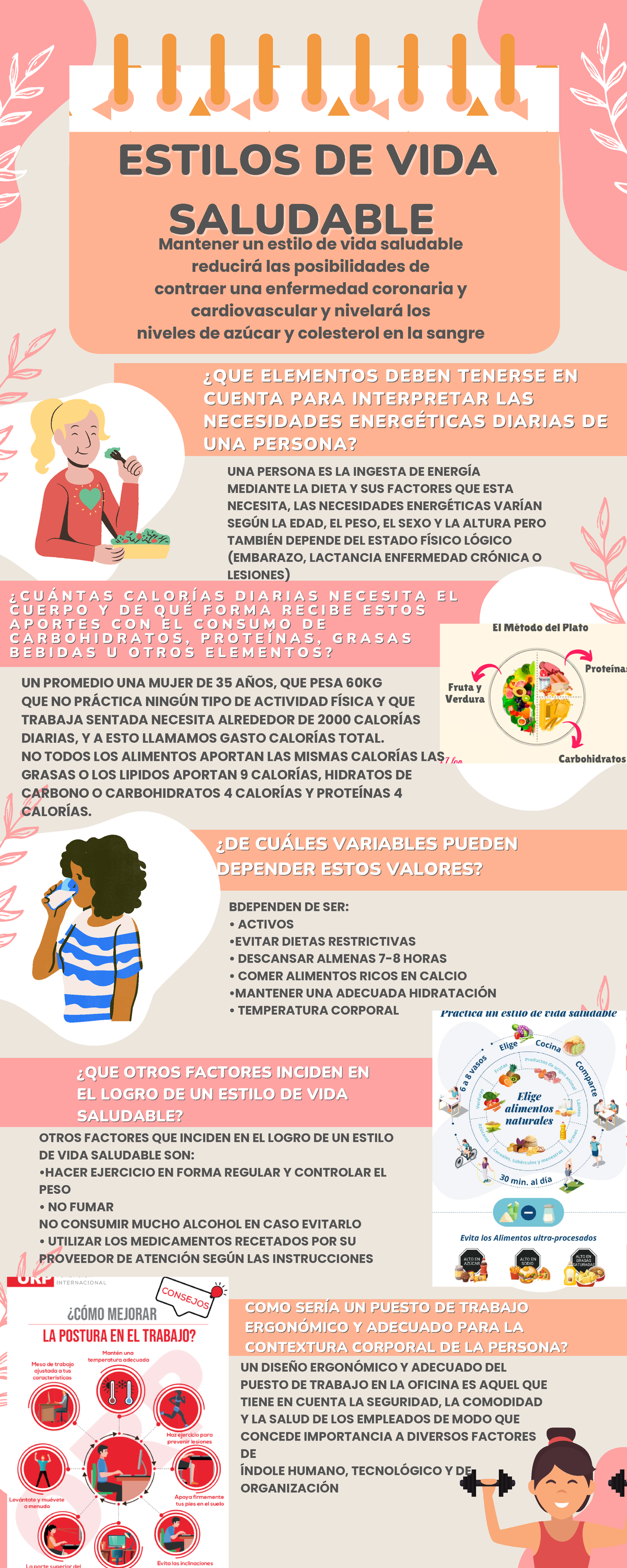 Infografía Alimentación Saludable Orgánico Rosa y Naranja - ESTILOS DE VIDAESTILOS DE VIDA - Studocu