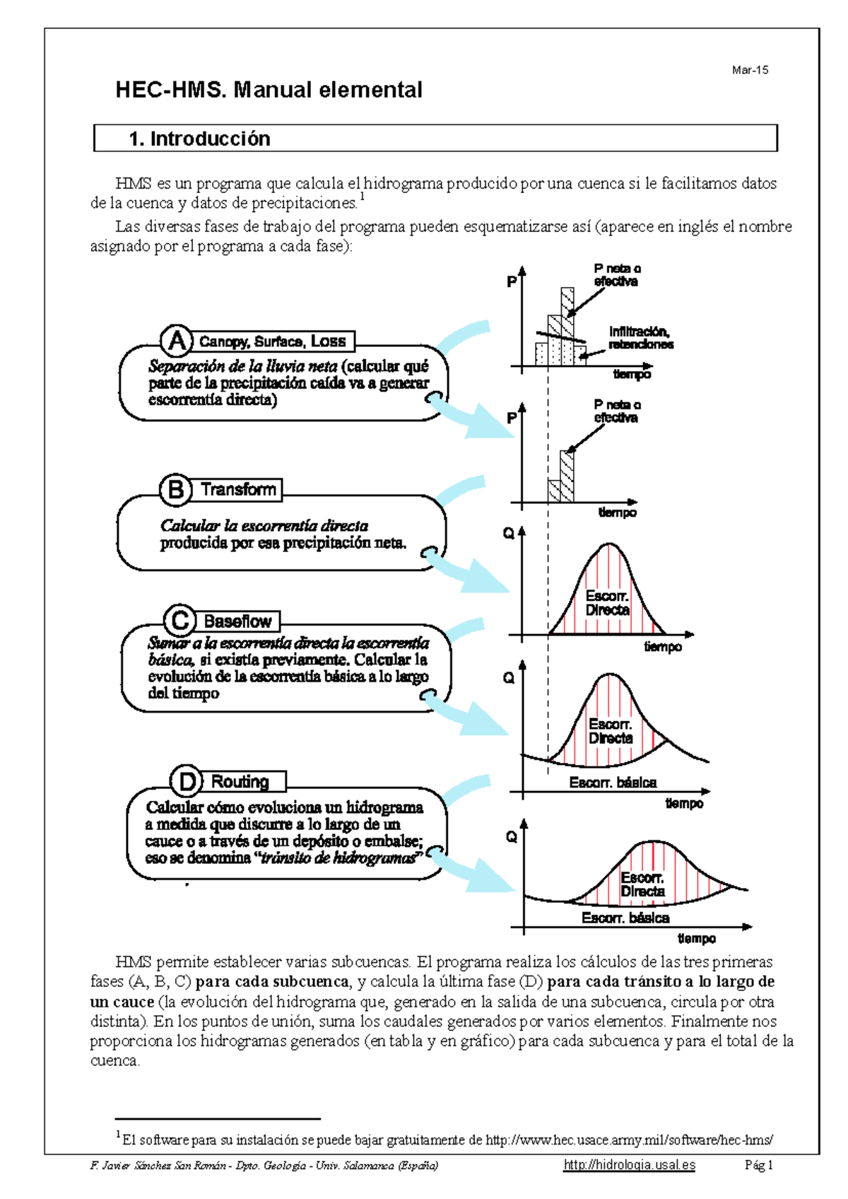 Hec-hms-4 - parte practica del modelamiento de fluidos en el Hec-Hms ...