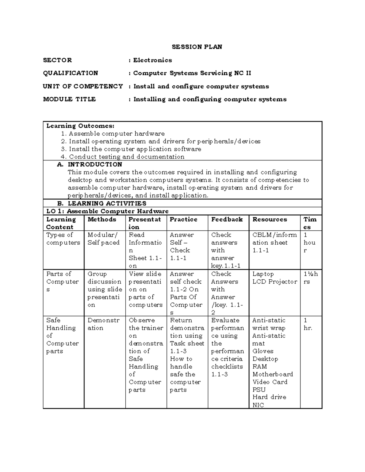 Session Plan - Butito, J. 2ND YR CHS - SESSION PLAN SECTOR : Electronics QUALIFICATION ...