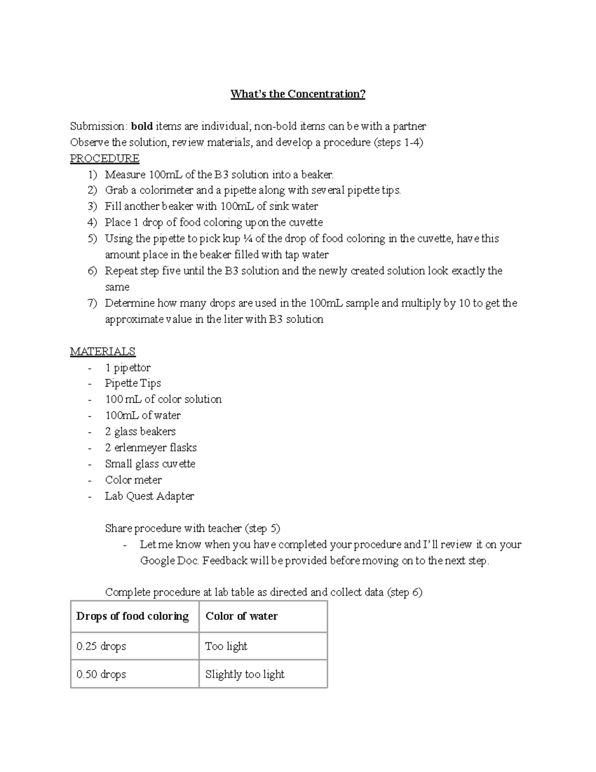 What’s the Concentration - What’s the Concentration? Submission: bold ...