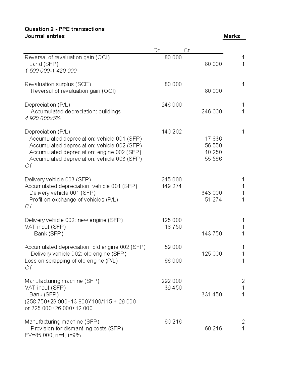 Assessment 1 Question 2 solution 2023 after moderation - Question 2 ...