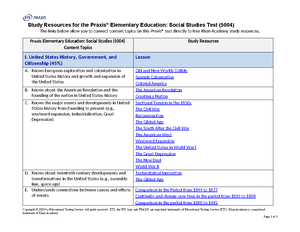 Social Studies Praxis 5004 Study Guide - Social Studies PRAXIS 5004 ...