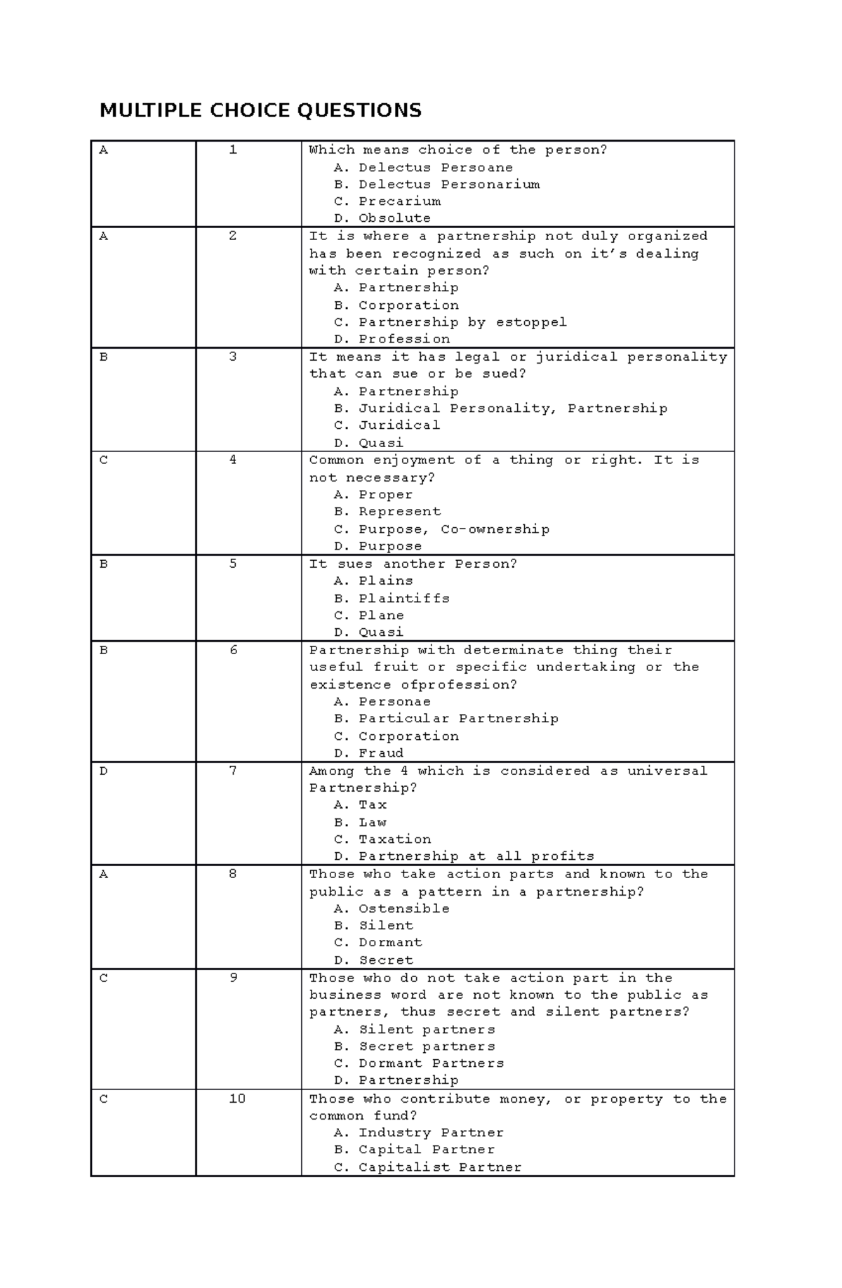 OBLIGATION AND CONTRACTS - MULTIPLE CHOICE QUESTIONS A 1 Which means choice of the person? A ...