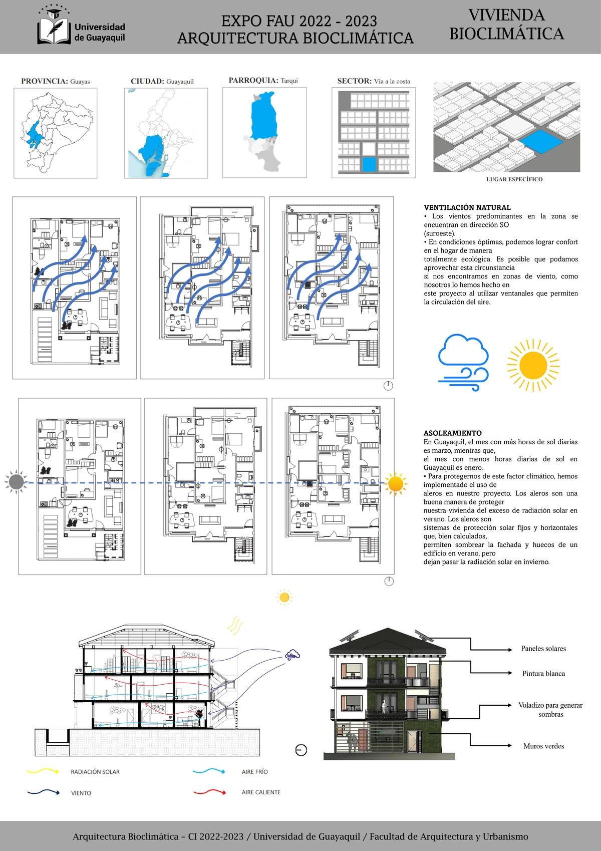 Vivienda Unifamiliar Bioclimática Basado EN LOS Principios DE LA ...
