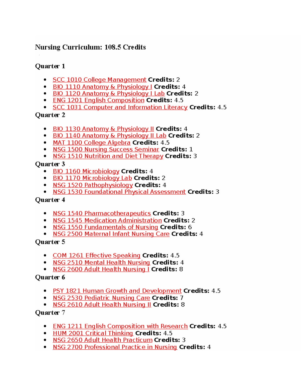 Asn south - you know - Nursing Curriculum: 108 Credits Quarter SCC 1010 ...