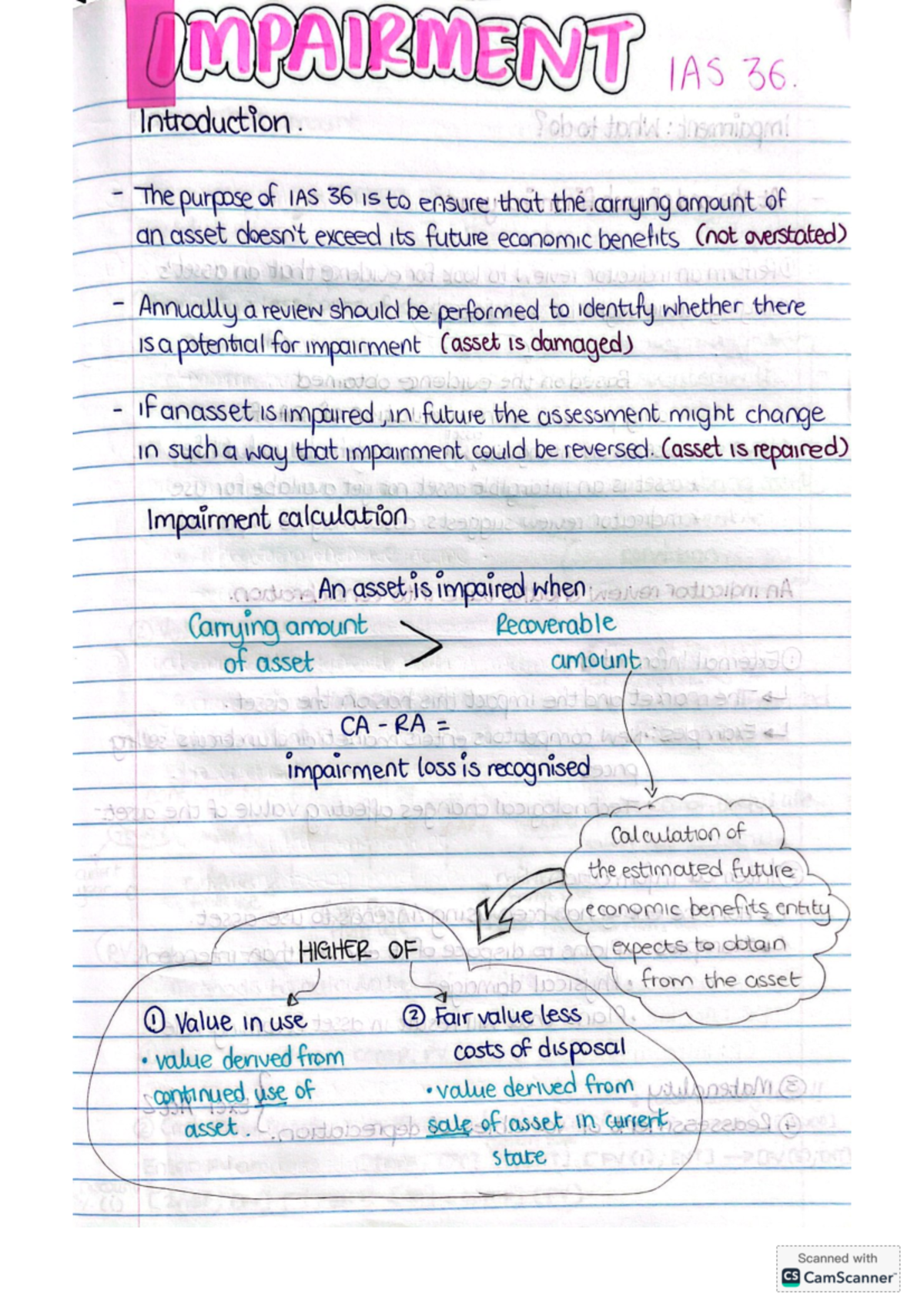 Impairment IAS 36 Notes - IMPAIRMENT IAS 36. Introduction. ansmingmi ...