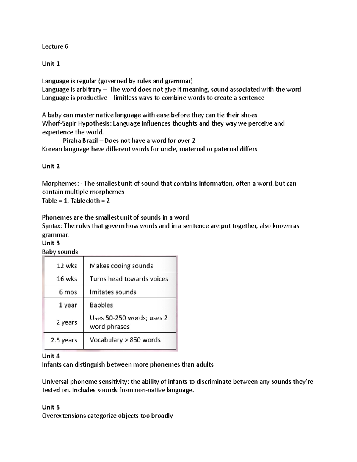 Lecture 5 - Language - Lecture 6 Unit 1 Language is regular (governed ...
