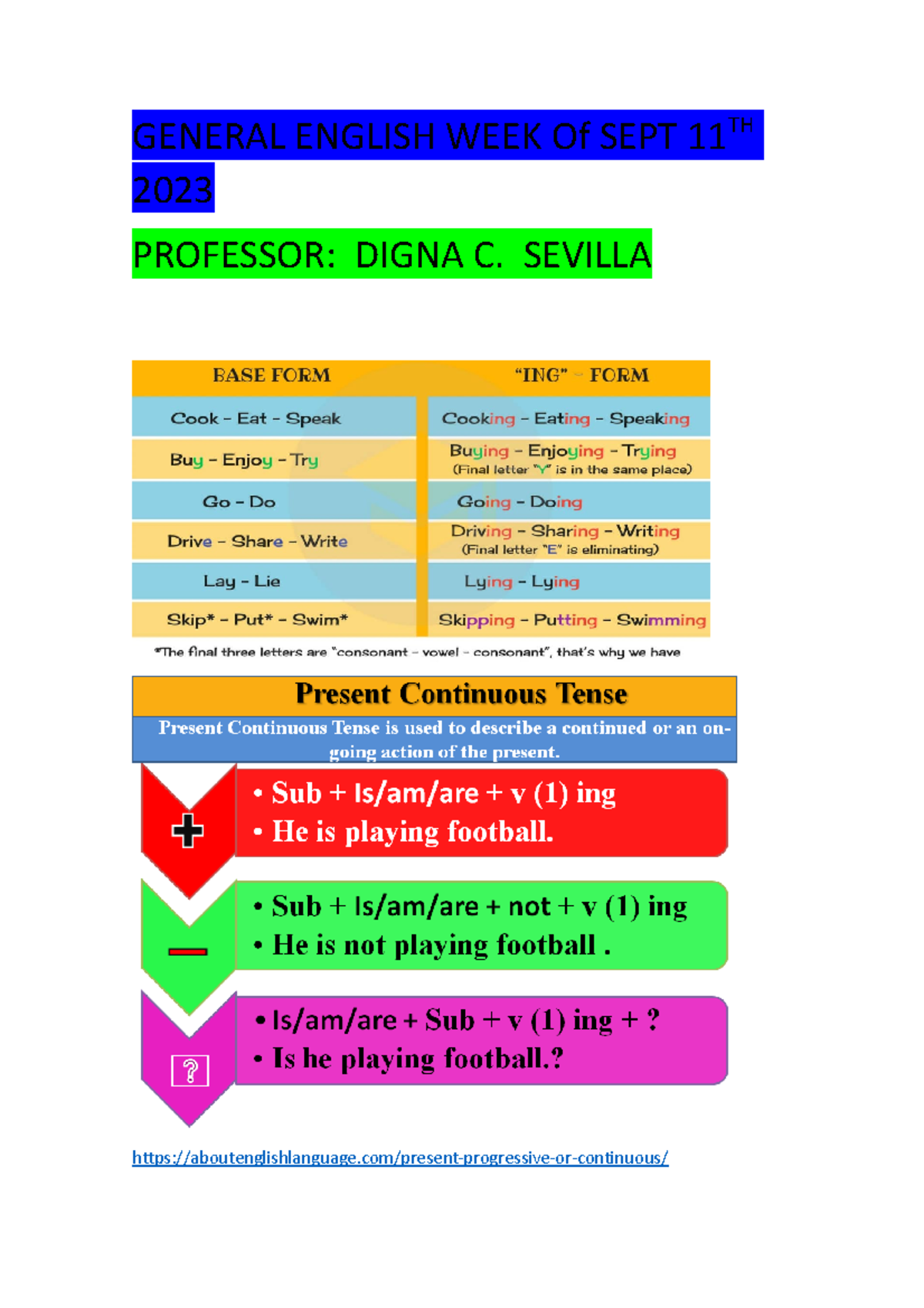 WEEK III-Day 1 AND 2- Grammar W-The present continuous- Sept. 11th and ...