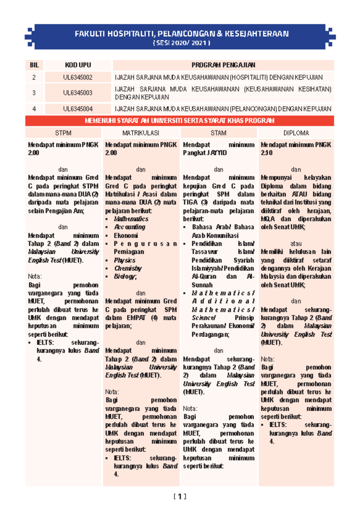 FHPK - lesson plan of bio462 - [ 1 ] BIL KOD UPU PROGRAM PENGAJIAN 2 ...