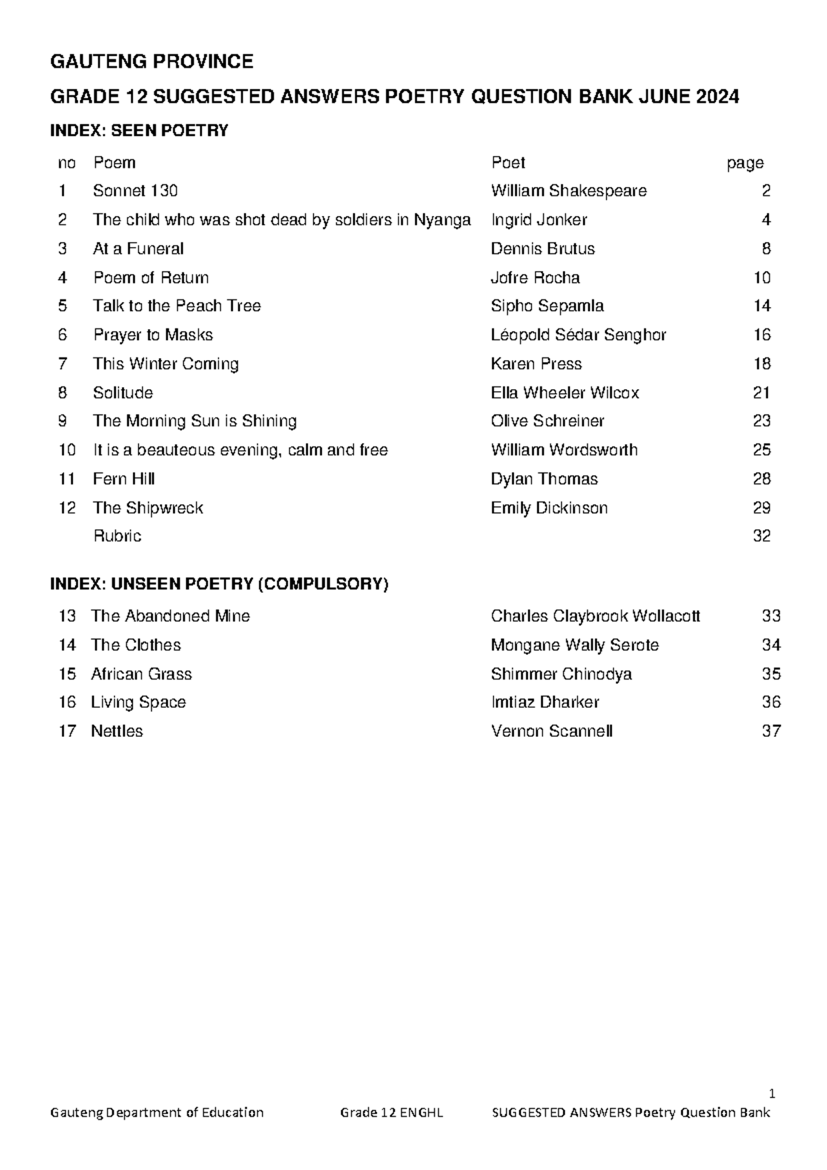 Suggested Answers Poetry Question BANK Grade 12 PDF - GAUTENG PROVINCE ...