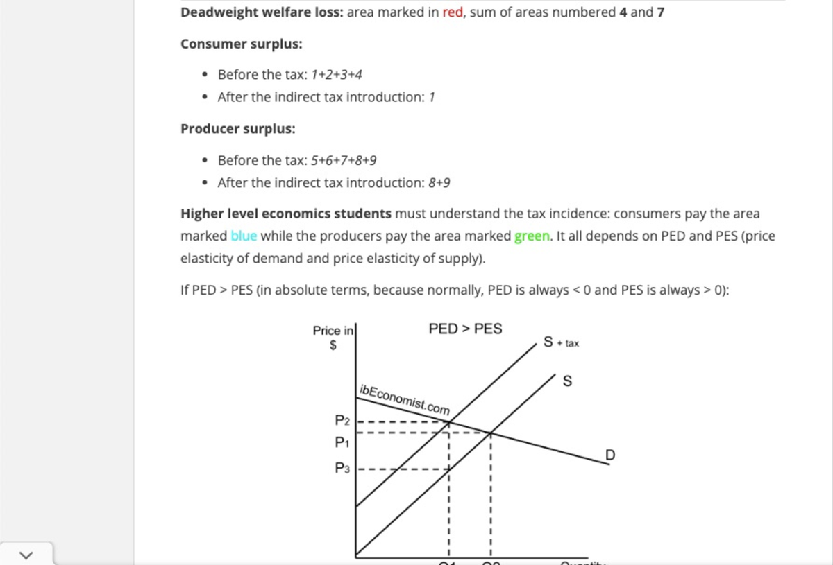 AD Concepts for Macroeconomics - Deadweight welfare loss: area marked ...