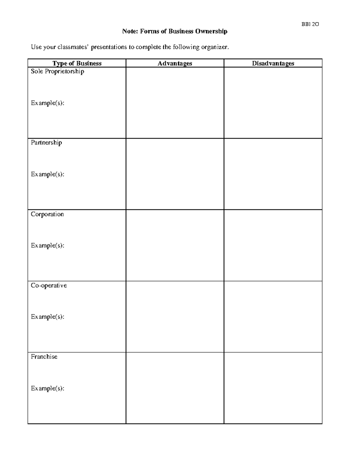 1.1 Business Ownership Worksheet - BBI 2O Note: Forms of Business ...