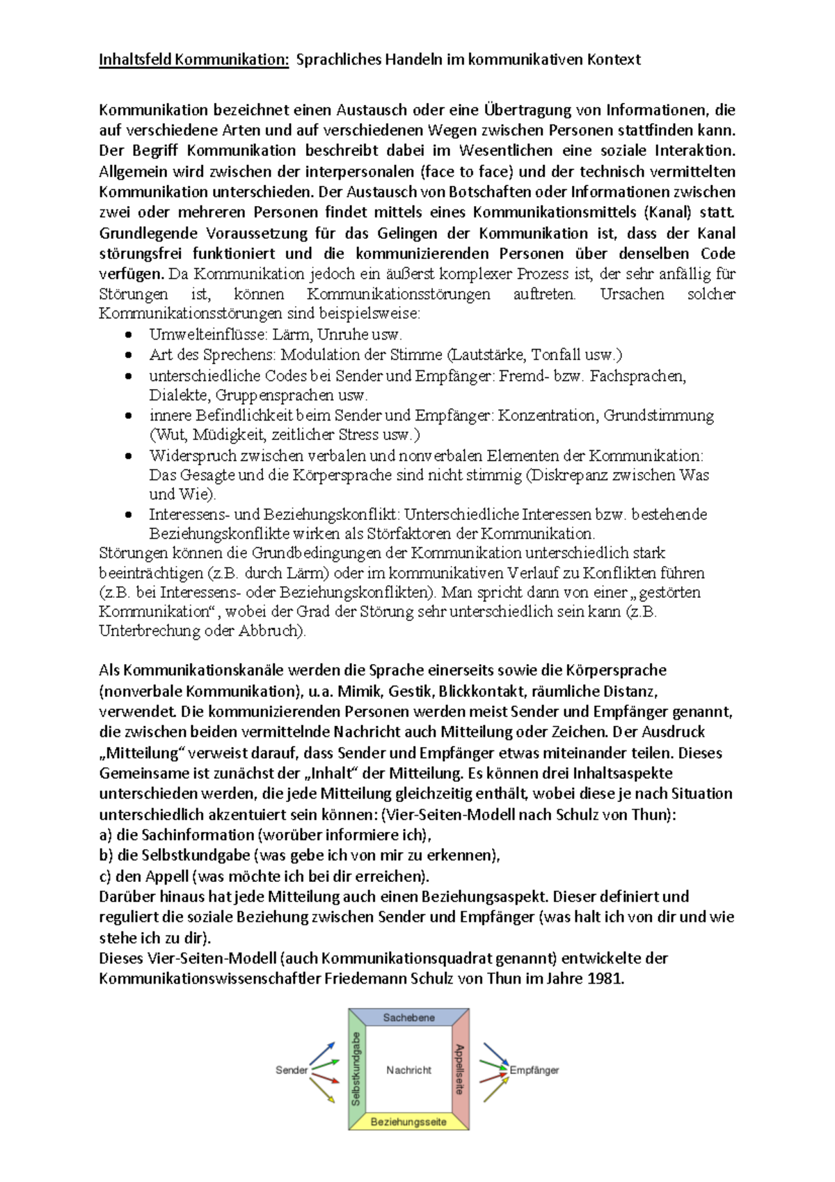 Inhaltsfeld Kommunikation 1 - Der Begriff Kommunikation beschreibt dabei im Wesentlichen eine ...