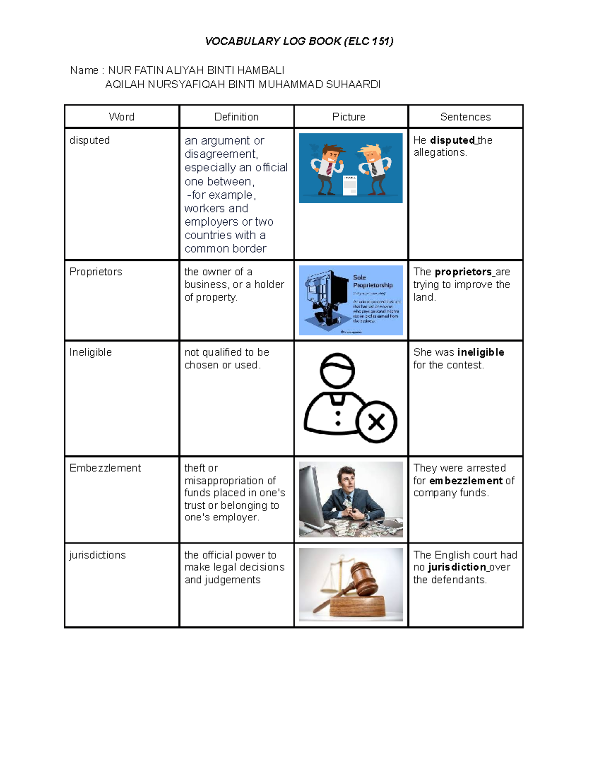 ELC 151 Vocab - VOCABULARY LOG BOOK (ELC 151) Name : NUR FATIN ALIYAH ...