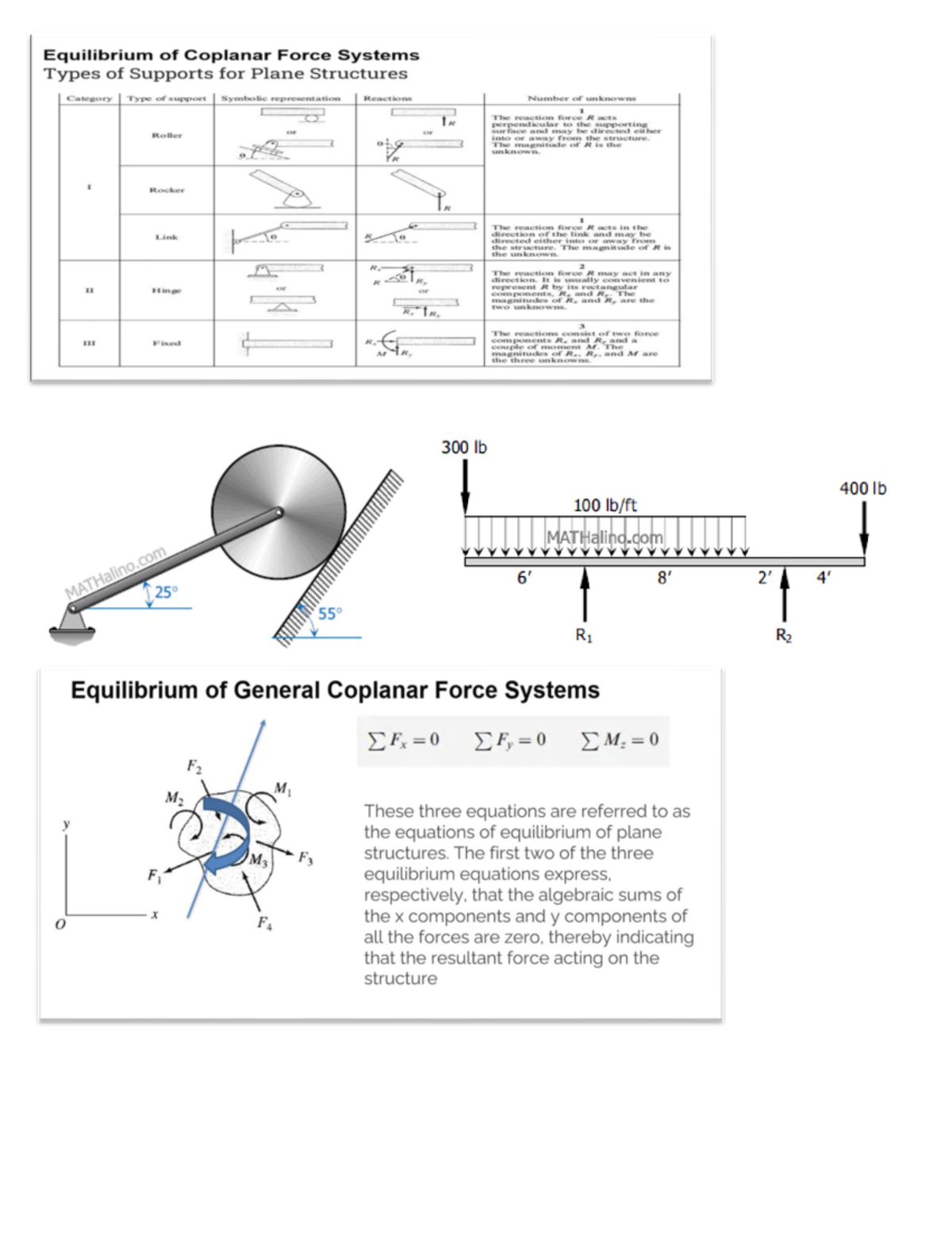 Prints Statics - reviewer - civil engineering - Studocu