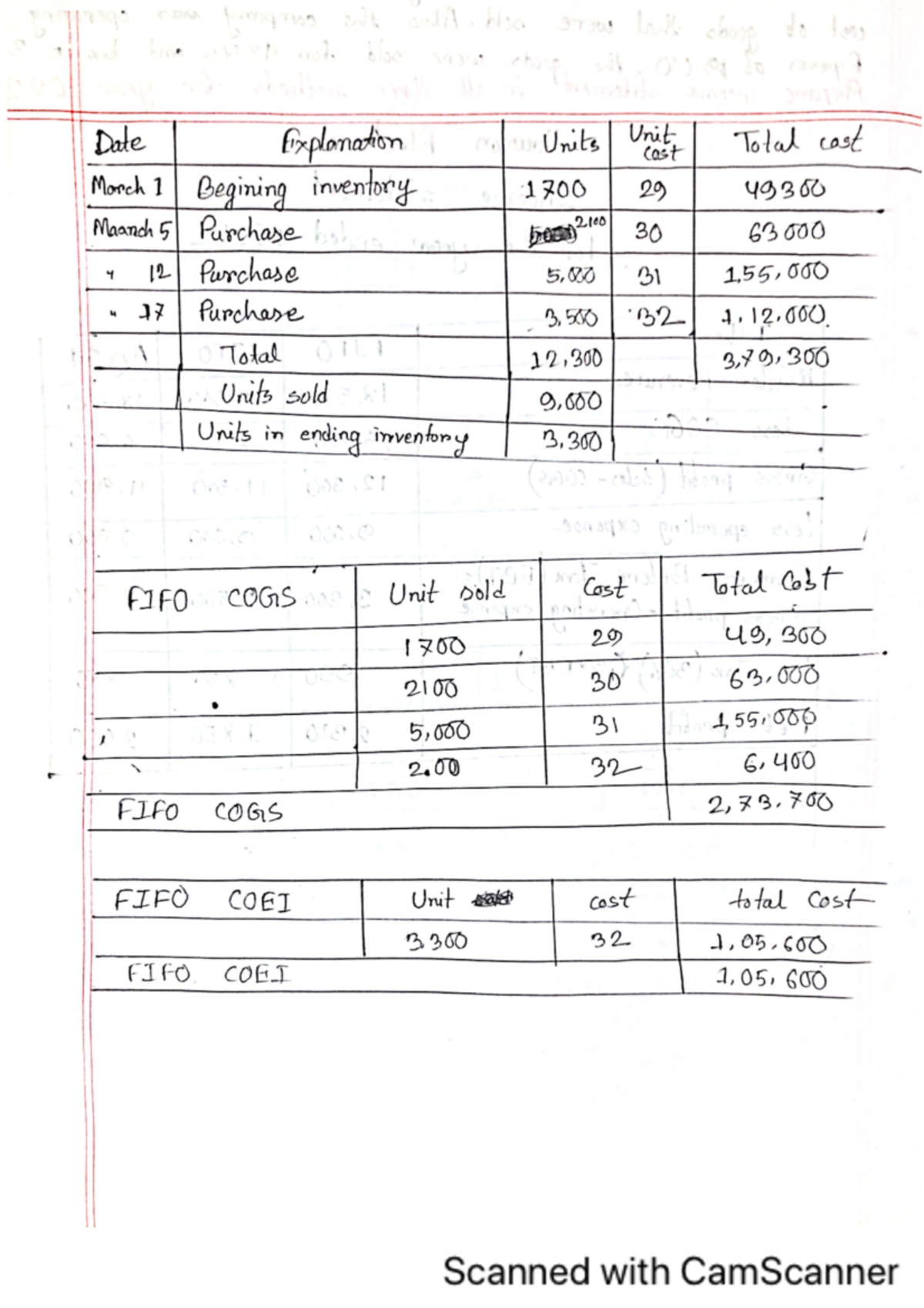 Accounting Assignment 01 Principles Of Accounting Studocu