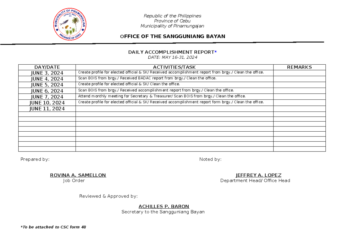 Accomplishment - / Clean the office. JUNE 4, 2024 Scan BOIS from brgy ...
