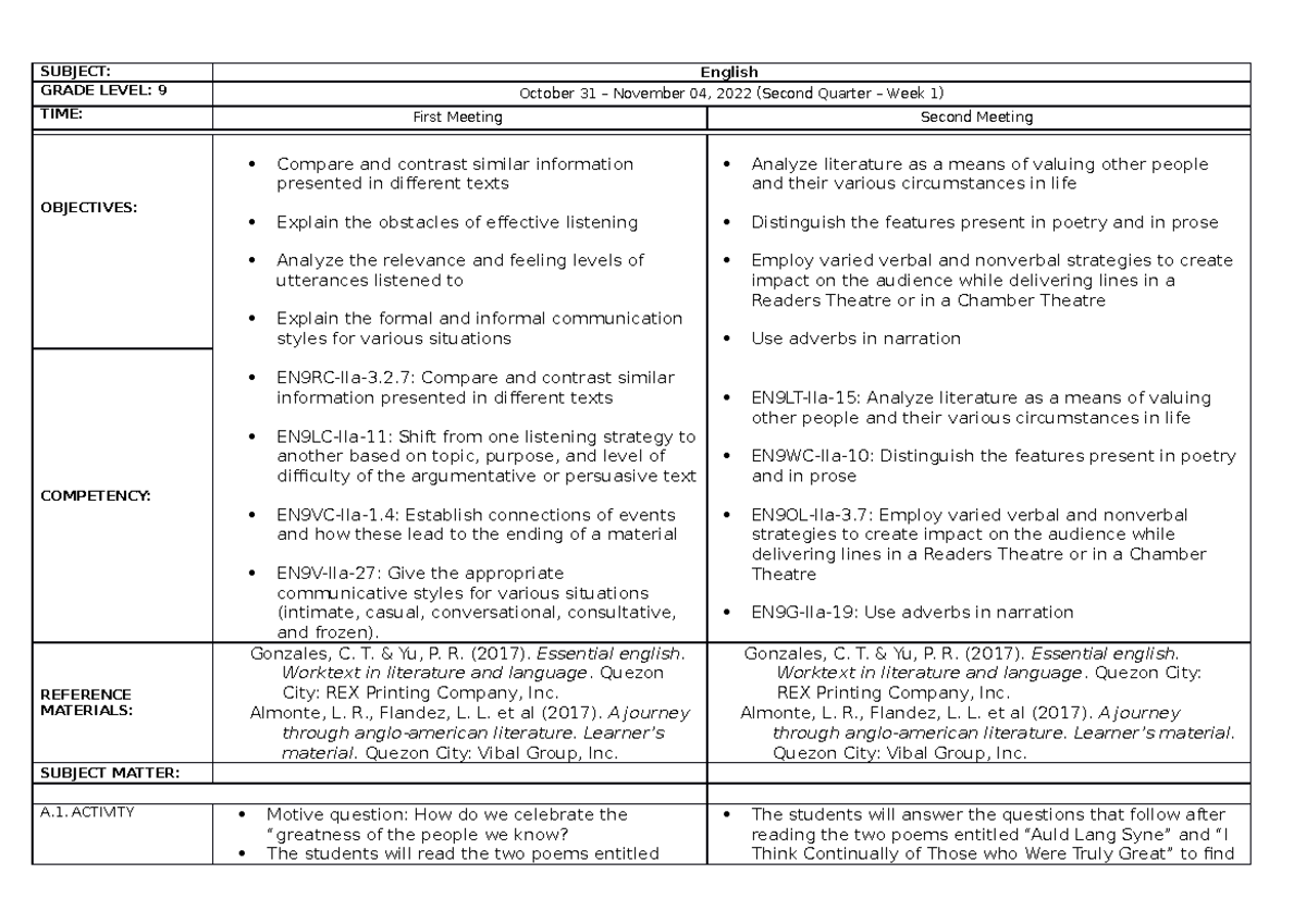 Week 1 - This is a Daily Lesson Log for ESP 10. - SUBJECT: English ...