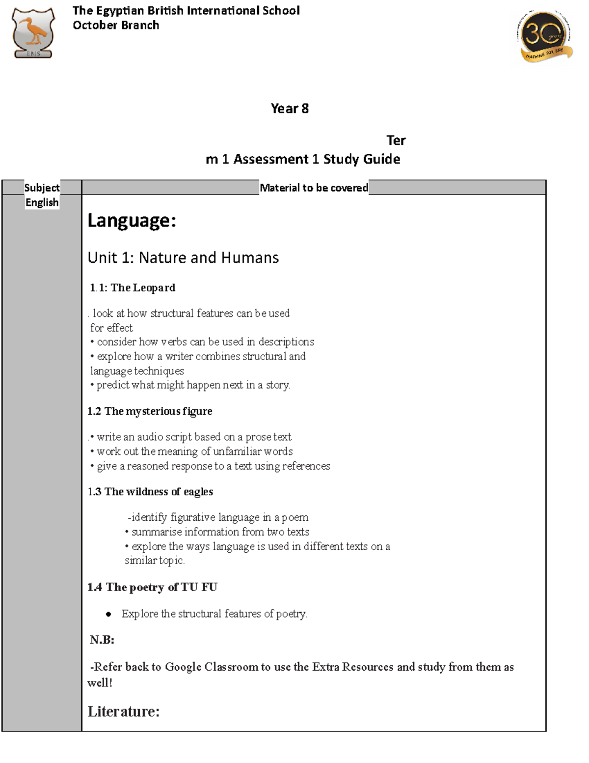 Year 8 Study guide - Year 8 Ter m 1 Assessment 1 Study Guide Subject ...