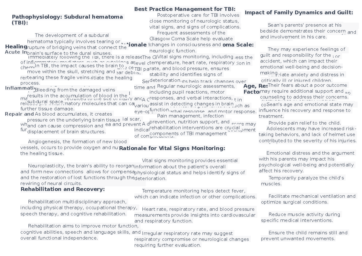 TBI - Practise Pathophysiology material from a previous assessment ...