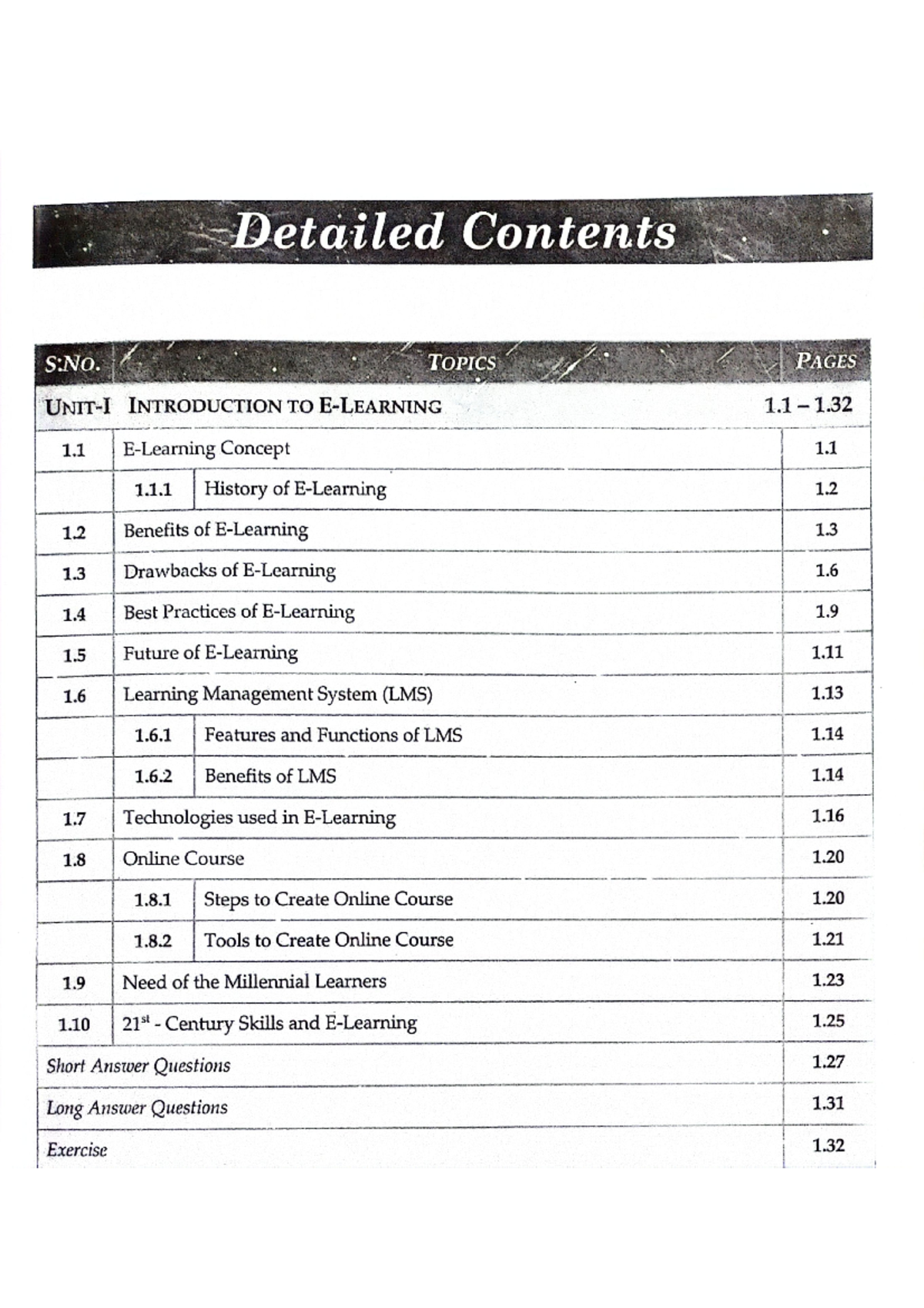 ECD Unit - 1 - Computer Science SL - Studocu