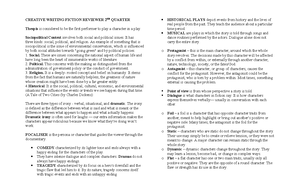 12- Creative- Writing - A reviewer - 2 ND QUARTER Creative Writing ...