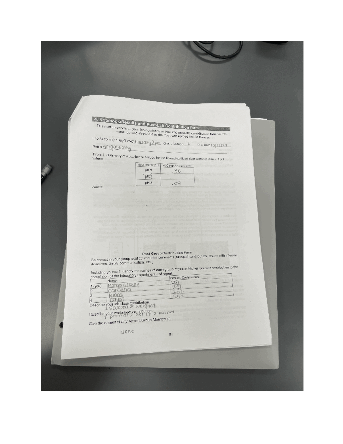 Act 3 ws - act 3 - 4. and Contribution form This section serves as your ...