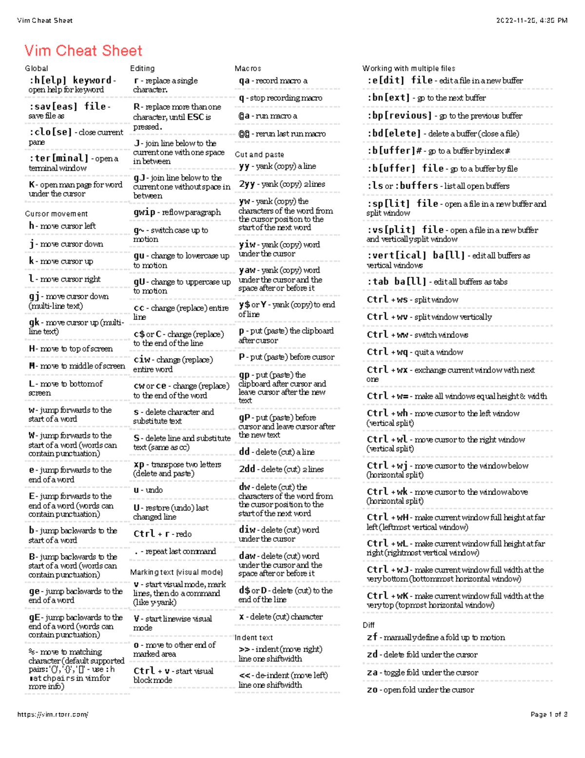 Vim Cheat Sheet Rtorr Page 1 Of 3 Global H Elp Keyword Open Help For Keyword Sav Eas