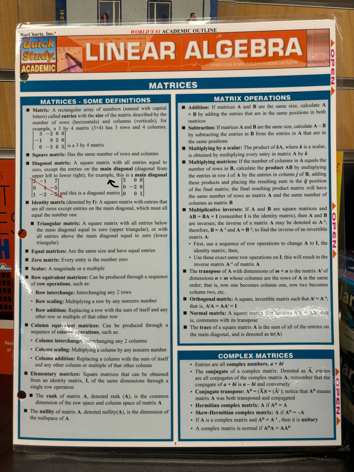 Math - linear algebra summary sheet - Bar Charts, Inc. ACADEMIC OUTLINE ...