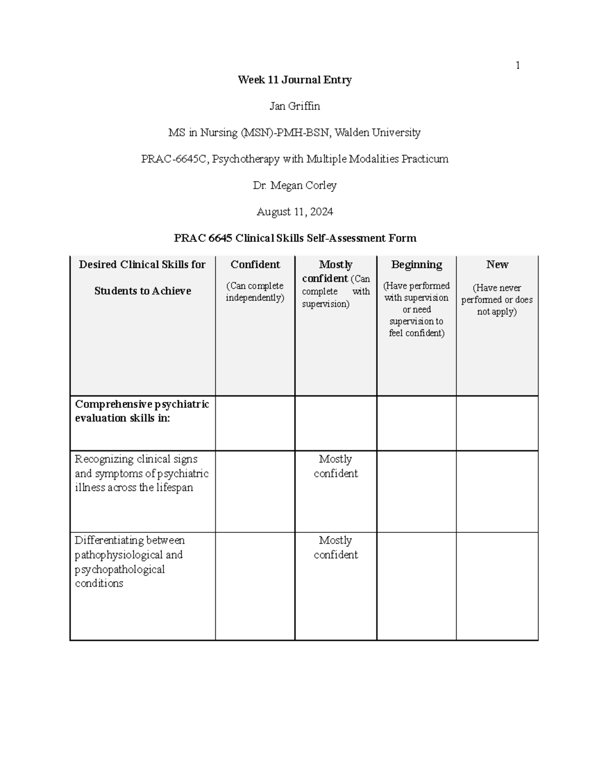 6645wk1assgn 2 griffin j 1 - 1 Week 11 Journal Entry Jan Griffin MS in ...