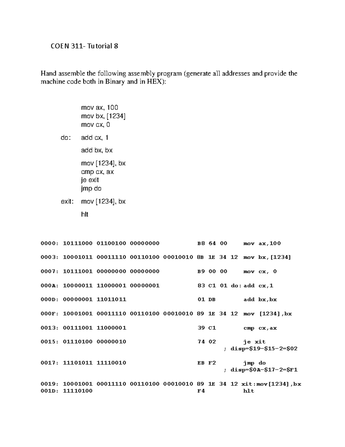 Tutorial 8 - with solution - COEN 311- Tutorial 8 Hand assemble the following assembly program ...