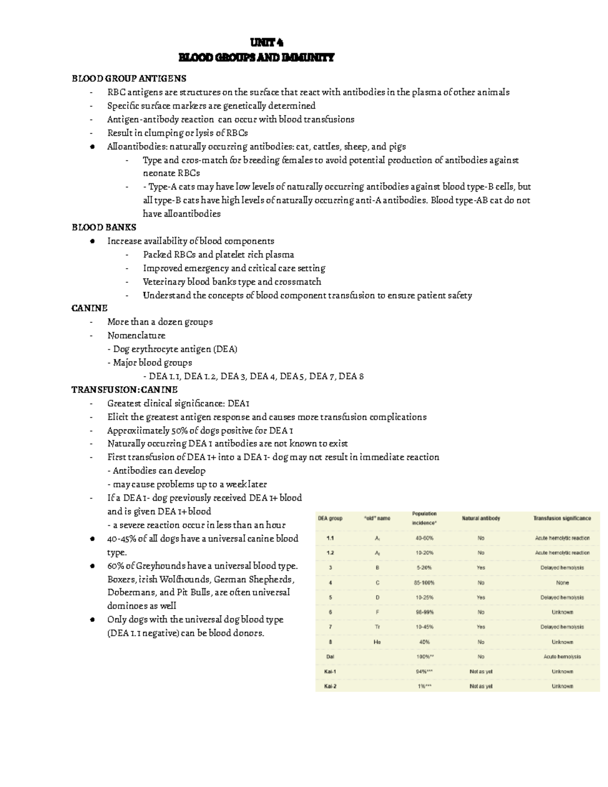 Blood Types - UNIT 4 BLOOD GROUPS AND IMMUNITY BLOOD GROUP ANTIGENS RBC ...