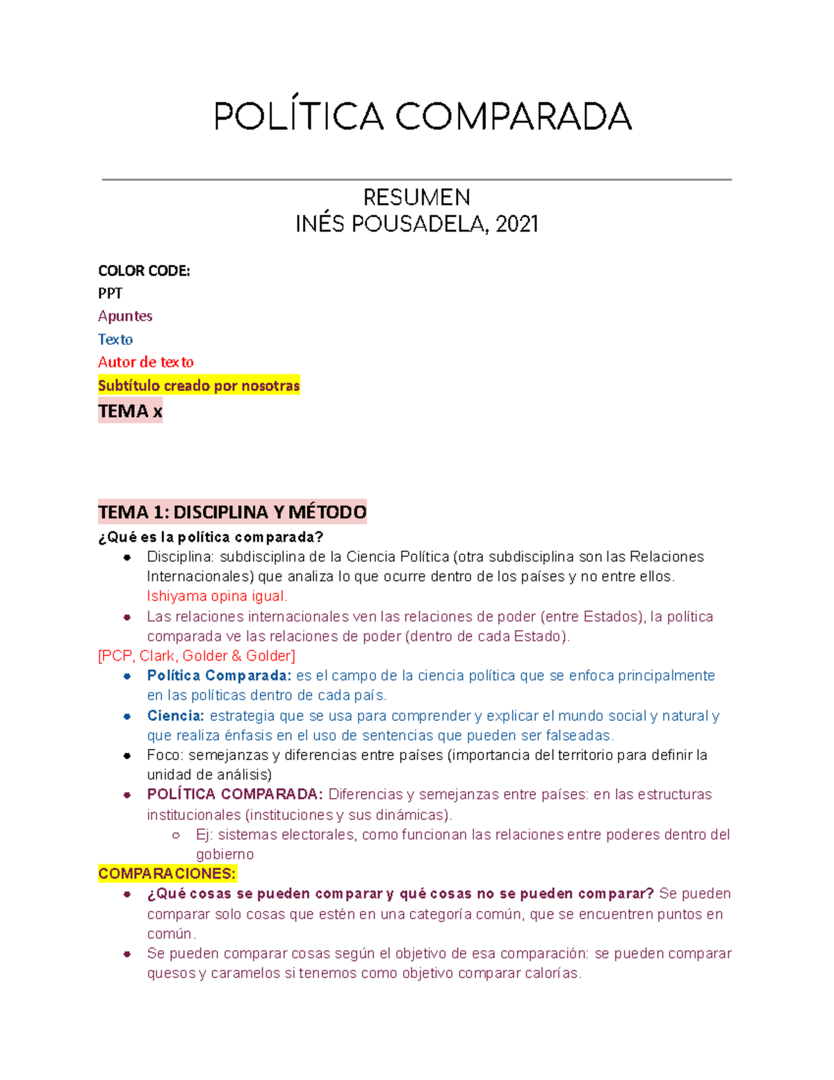 Resumen Política Comparada - POLÍTICA COMPARADA RESUMEN INÉS POUSADELA ...