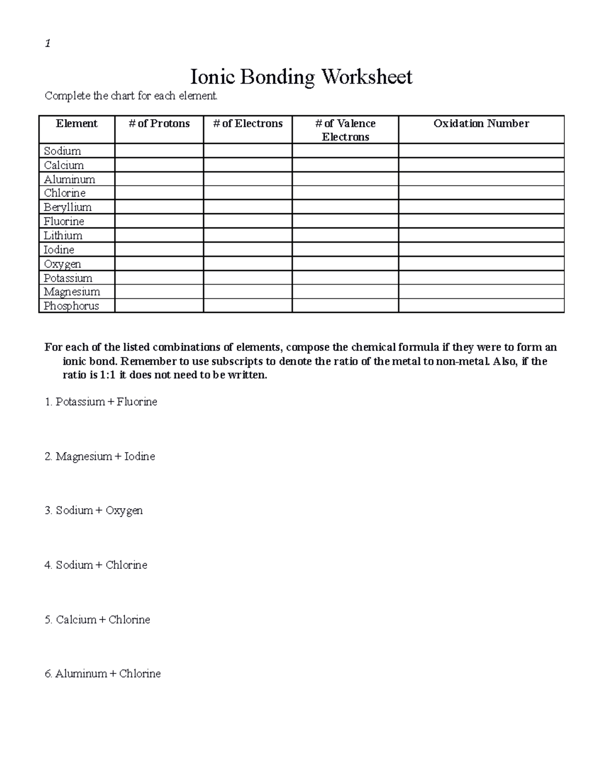 HW Bonding&Naming(3) - hw i had to do - 1 Ionic Bonding Worksheet ...