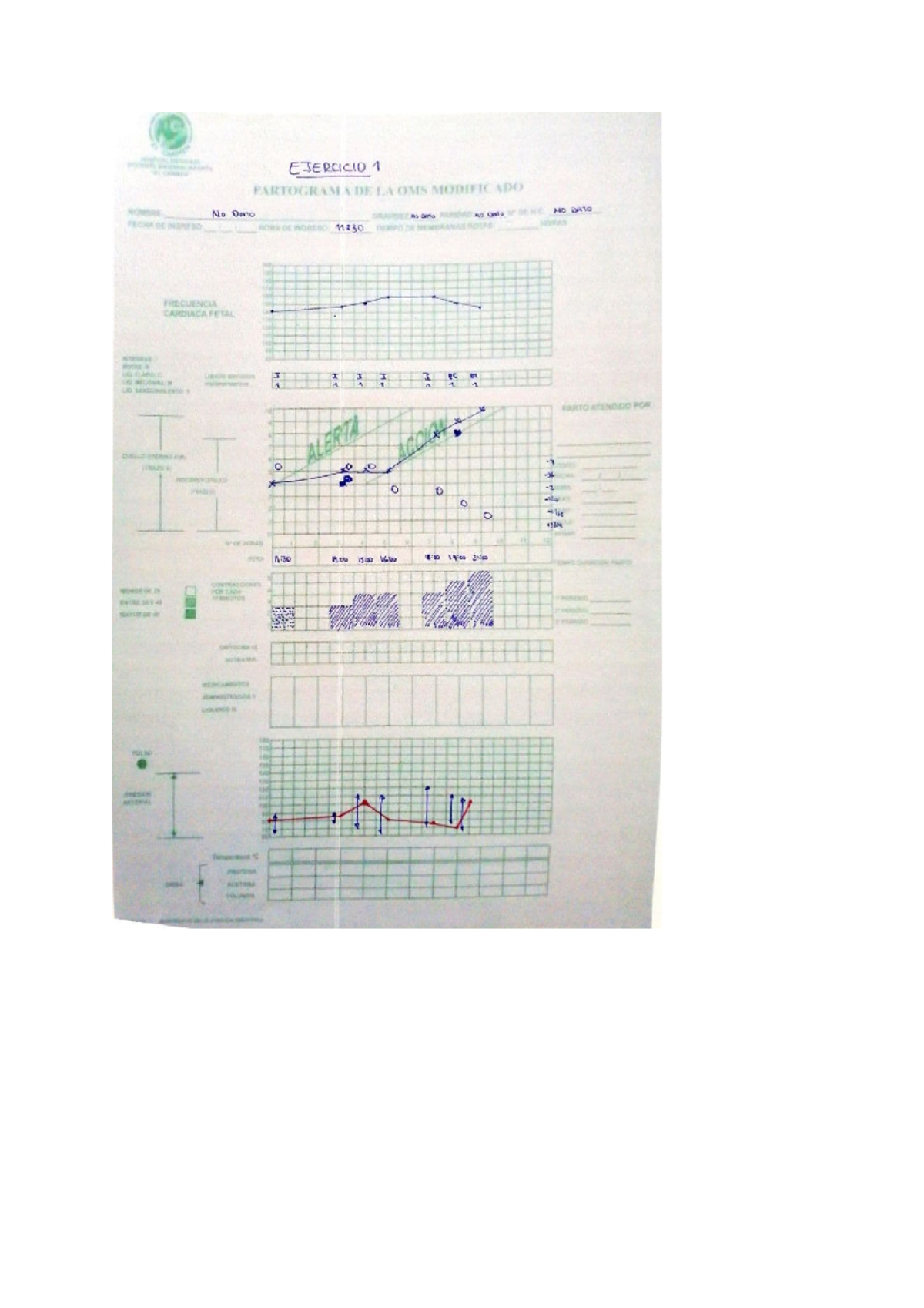 Tarea de Partograma - :Pmmmmmmmmmmmmmmmmmm vvvvvvvvvvvv - paciente ...