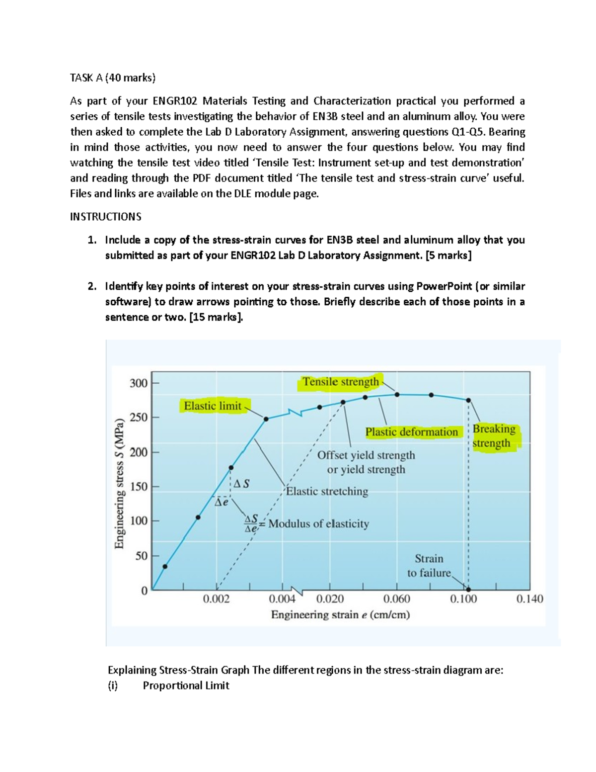 Engineering material and science - TASK A (40 marks) As part of your ...